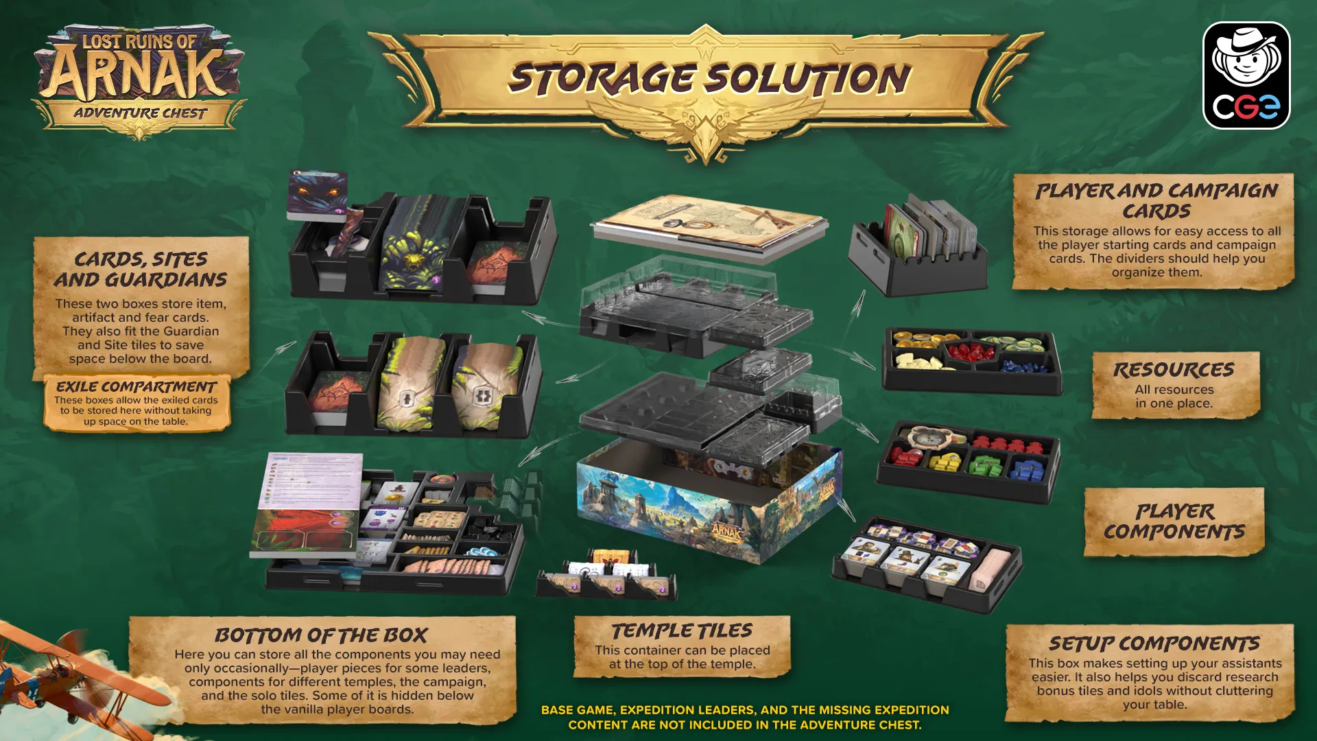 A closer look at the insert! | Lost Ruins of Arnak: Adventure Chest